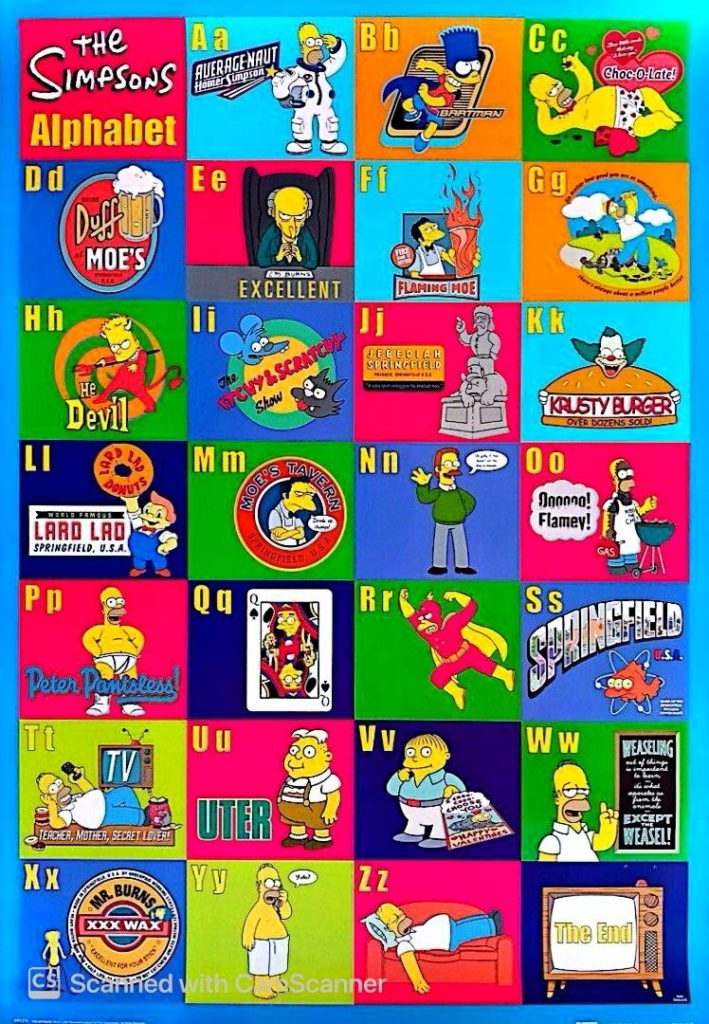 The Simpsons Alphabet Poster — Poster Plus